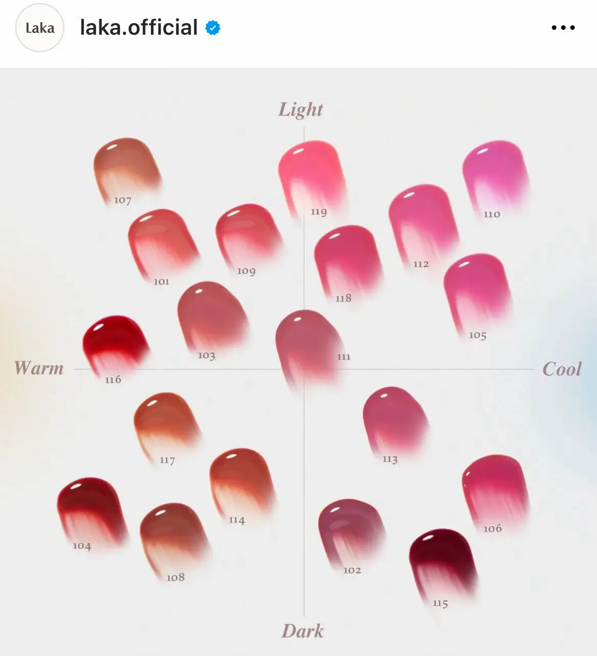 ลิป Laka กับสาว Cool tone ใช้สีไหนดี? | แกลเลอรีที่โพสต์โดย ยอแยม🌷🩵 ...