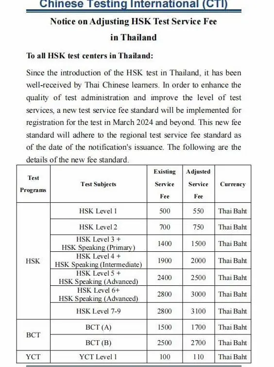 ค่าสอบภาษาจีน HSK ,BCT , YCT ปรับขึ้น ปี67 | แกลเลอรีที่โพสต์โดย 星婵 | Lemon8