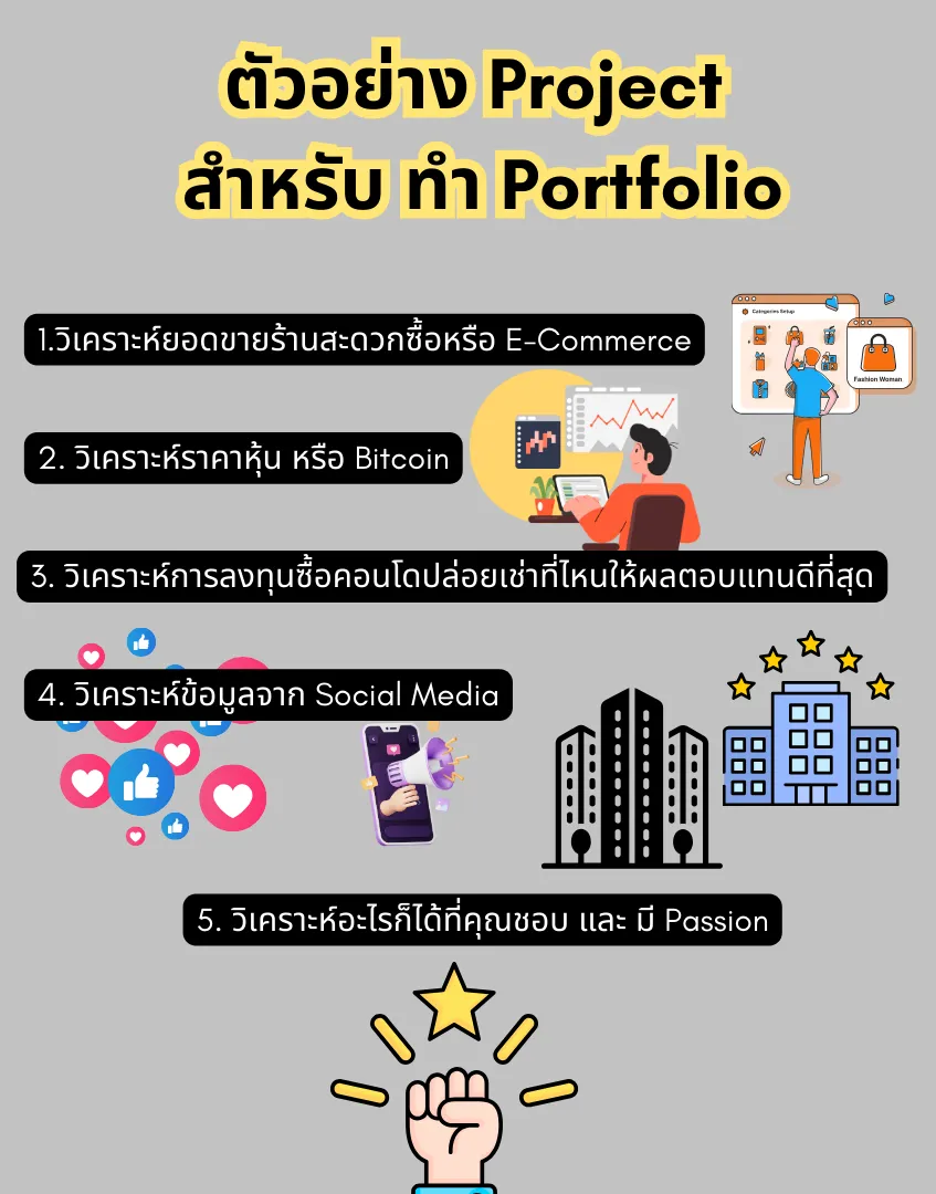 Portfolio ของ Data Analysis คืออะไร จำเป็นไหม | แกลเลอรีที่โพสต์โดย Data Dungeon | Lemon8