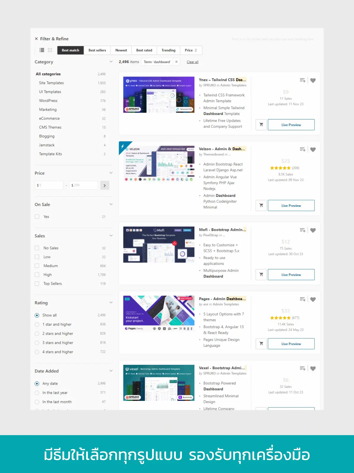 แนะนำเว็บไซต์ซื้อธีมเว็บสวยๆ | แกลเลอรีที่โพสต์โดย นักเดฟ - NakDev | Lemon8