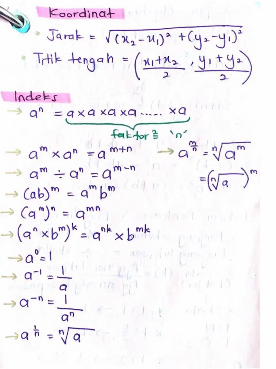 FORMULA MATEMATIK FORM 1,2,3 RINGKAS DAN MUDAH😍😍 | Galeri disiarkan ...