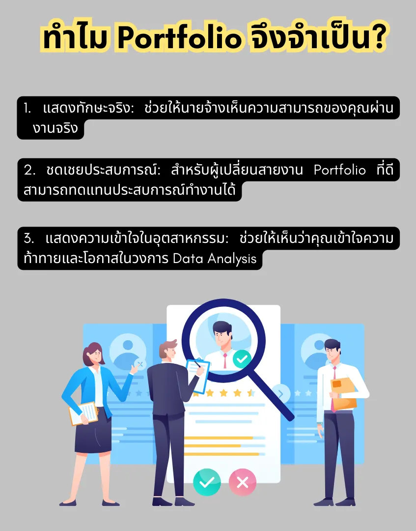 Portfolio ของ Data Analysis คืออะไร จำเป็นไหม | แกลเลอรีที่โพสต์โดย Data Dungeon | Lemon8
