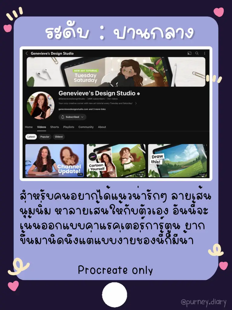 แนะนำ YouTube สำหรับวาดรูปใน Procreate ️🎨 | แกลเลอรีที่โพสต์โดย purney ...