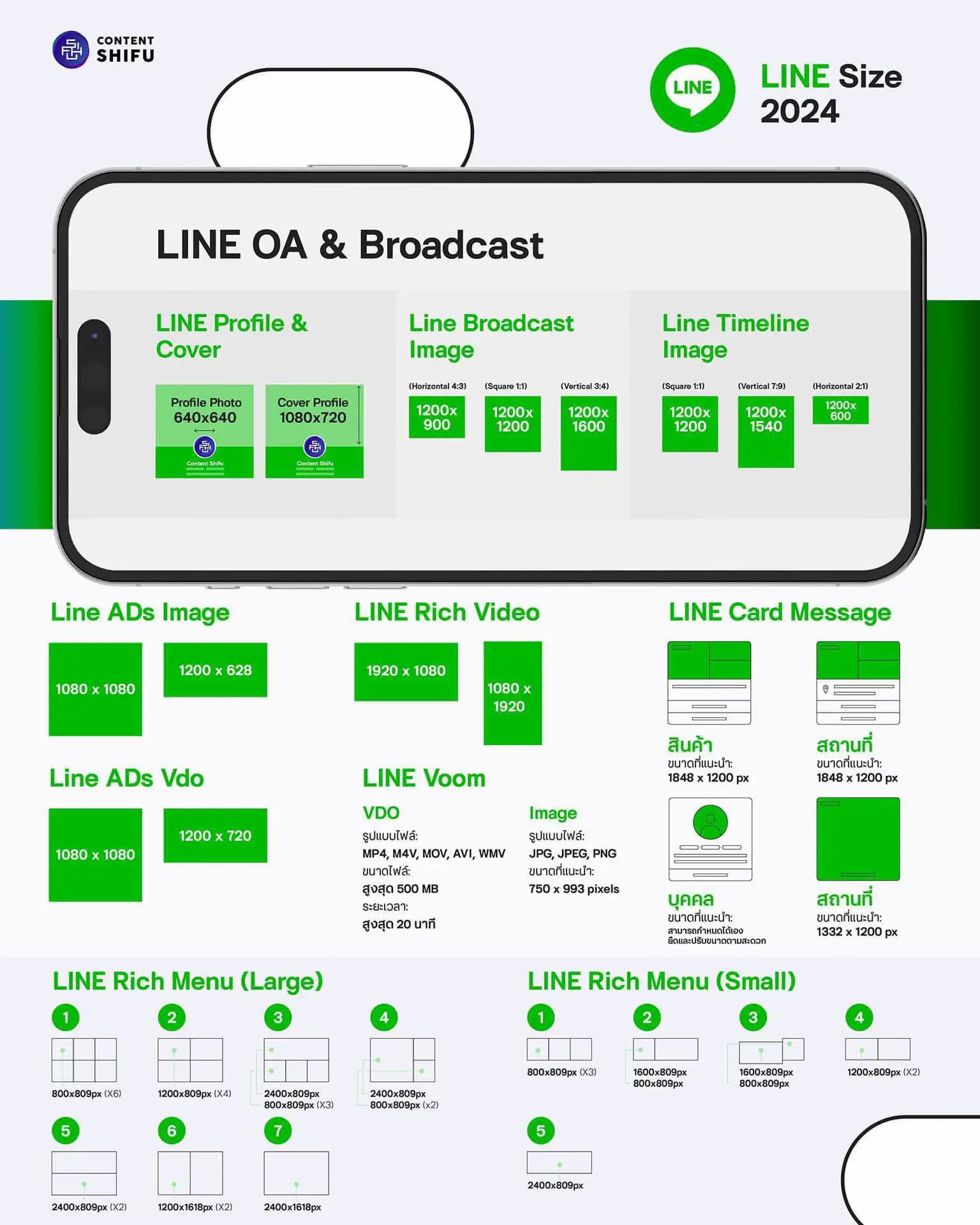 💚รวมขนาดรูปภาพ Line official ปี 2024 | แกลเลอรีที่โพสต์โดย FASTTACKS | Lemon8