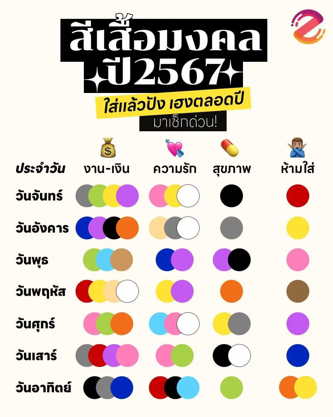 สีเสื้อมงคล แกลเลอรีที่โพสต์โดย 🦄 Chaaa Lemon8
