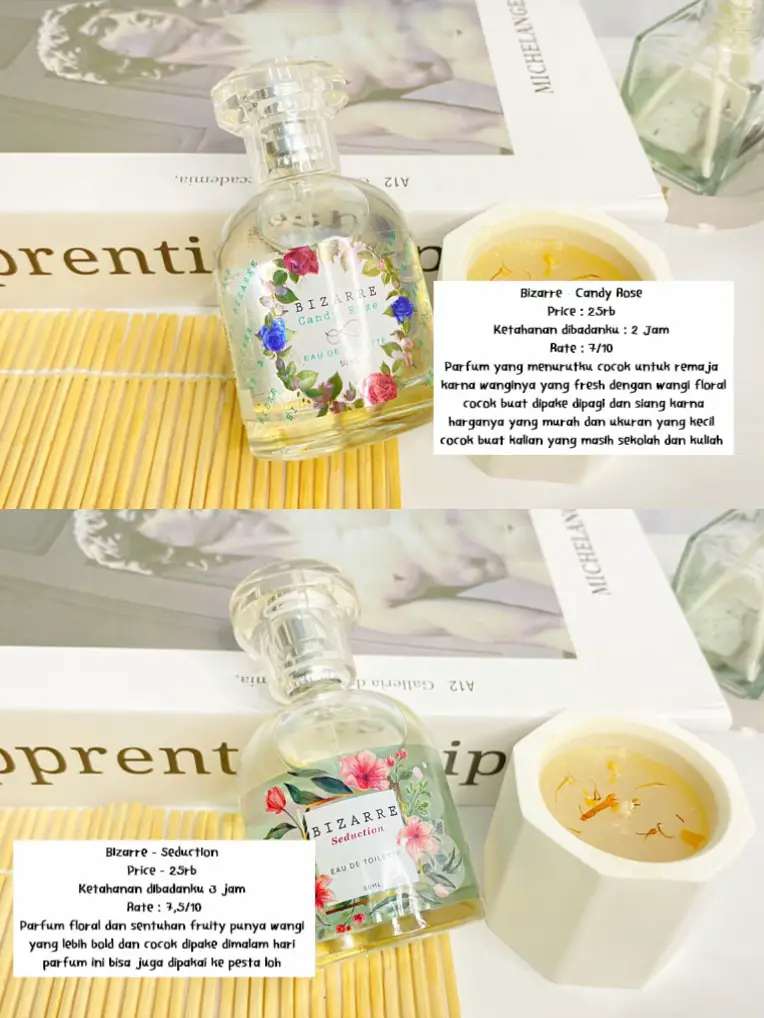 20 ide Review Parfum Bizarre teratas di 2024