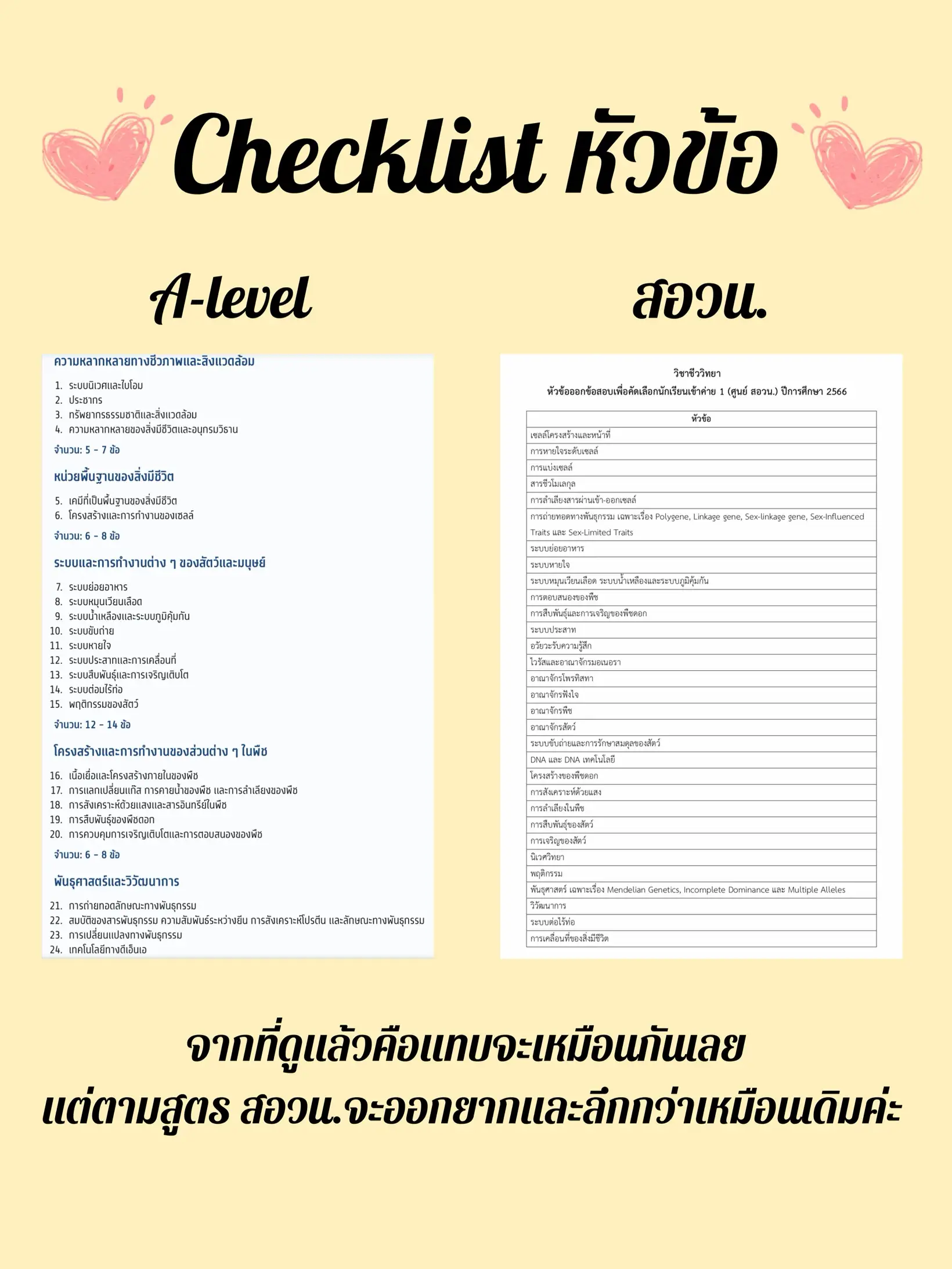 How to A-Level ชีวะ 80+ | แกลเลอรีที่โพสต์โดย Studytummai | Lemon8