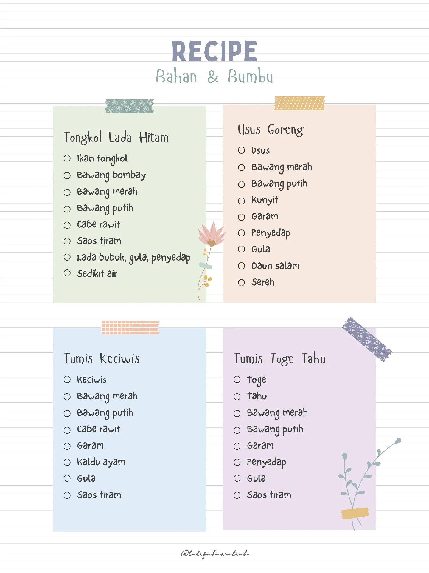 MENU SIMPLE BUDGET 10K IDE MENU MASAKAN RUMAHAN | Galeri diposting oleh ...