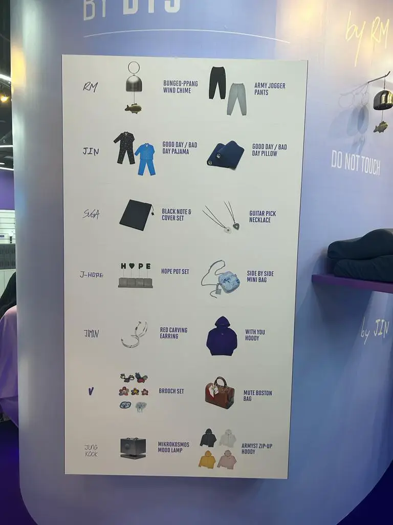 POP up stall | Gallery posted by JuneLLL | Lemon8