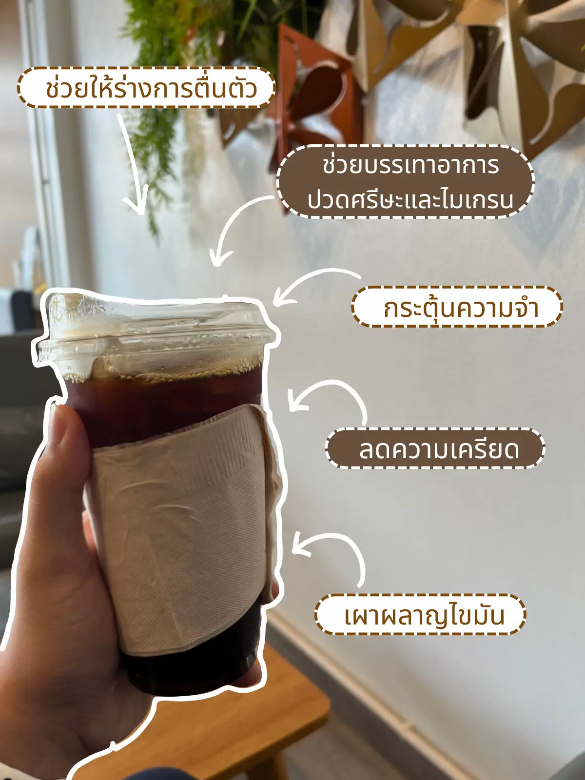 โปรแกรมเมอร์ = เครื่องเปลี่ยนคาเฟอินให้กลายเป็นโค้ด💻 | แกลเลอรีที่โพสต์โดย นักเดฟ - NakDev | Lemon8