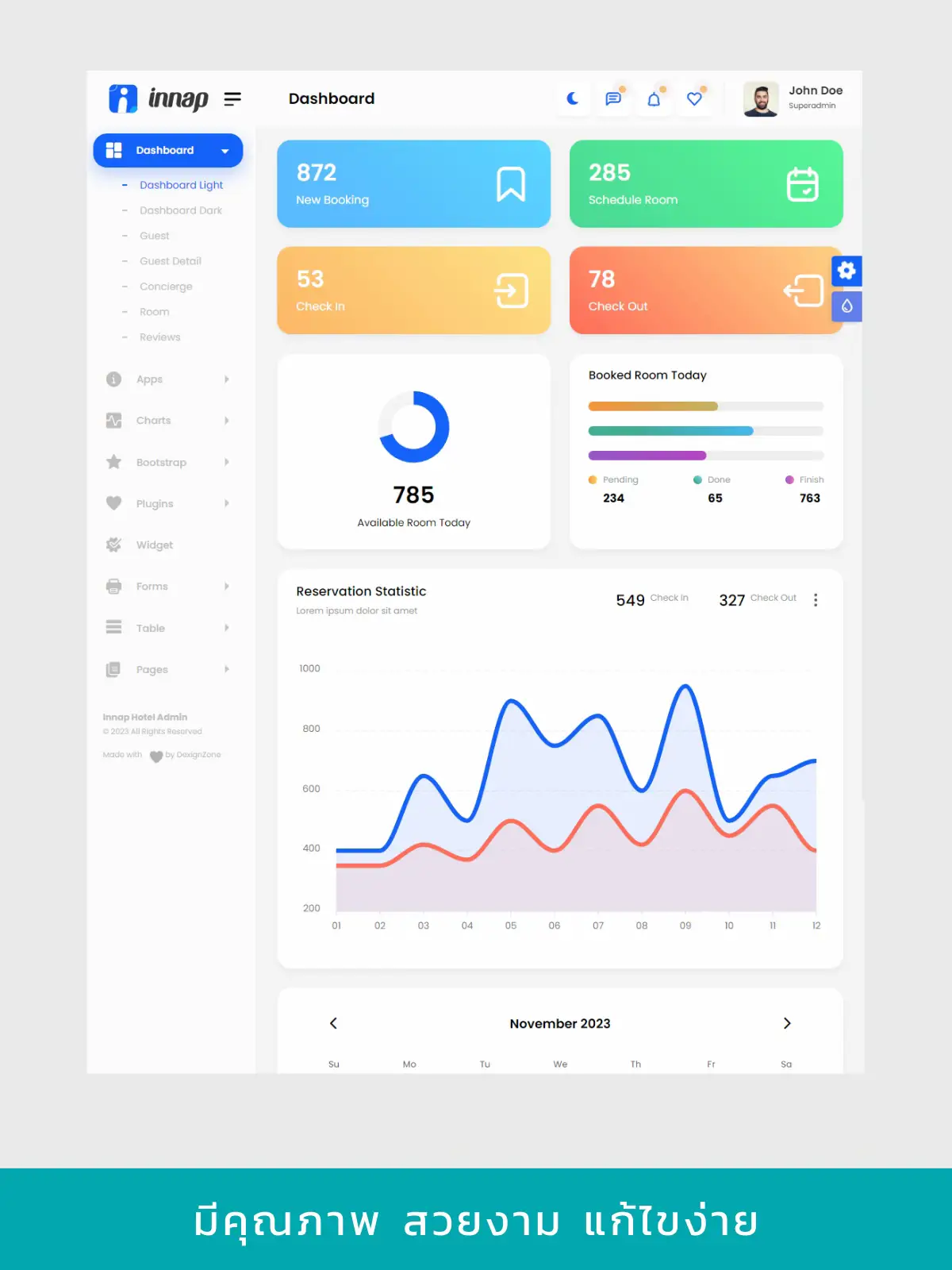 แนะนำเว็บไซต์ซื้อธีมเว็บสวยๆ | แกลเลอรีที่โพสต์โดย นักเดฟ - NakDev | Lemon8
