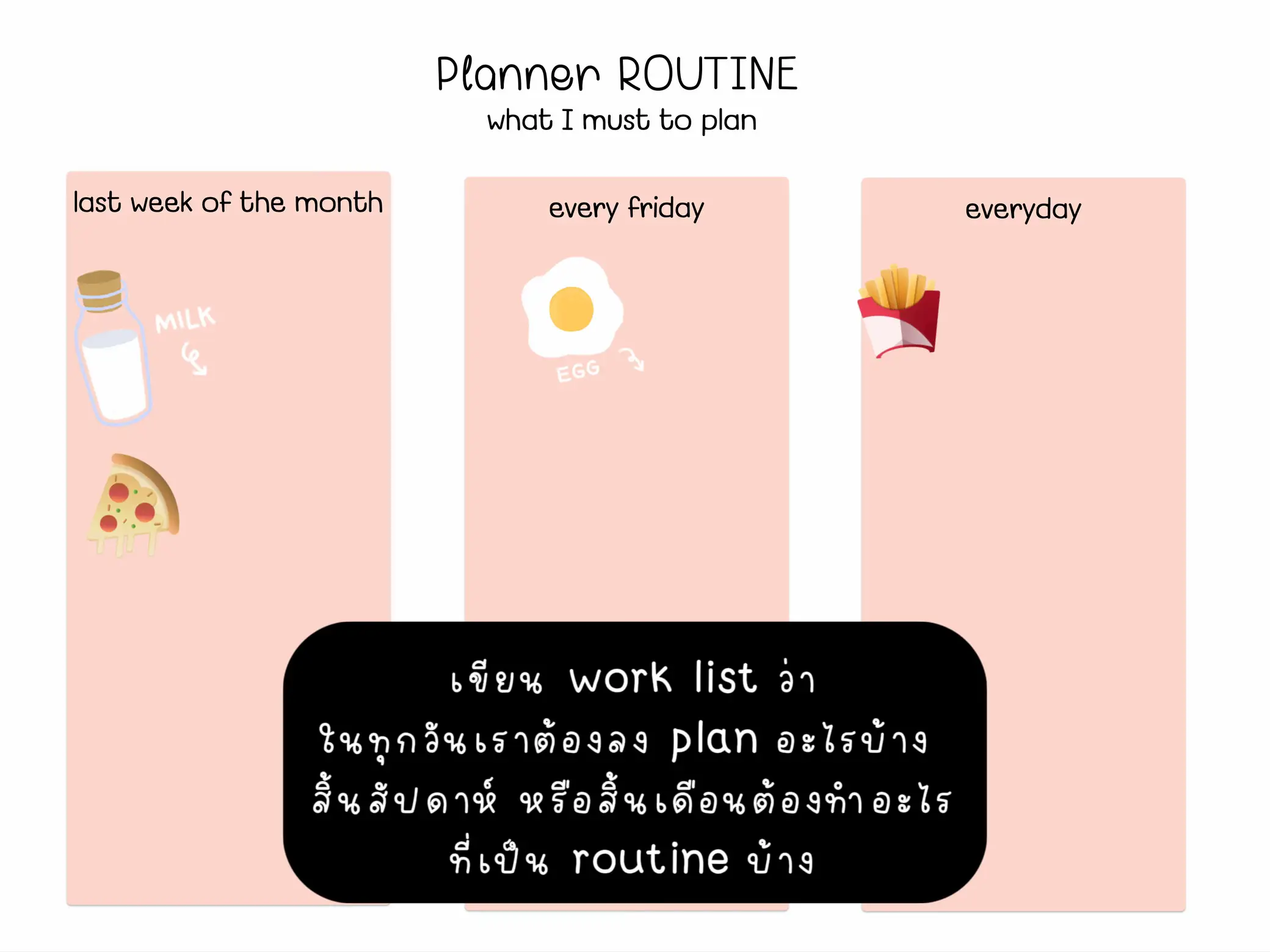 Week plan - การค้นหาใน Lemon8