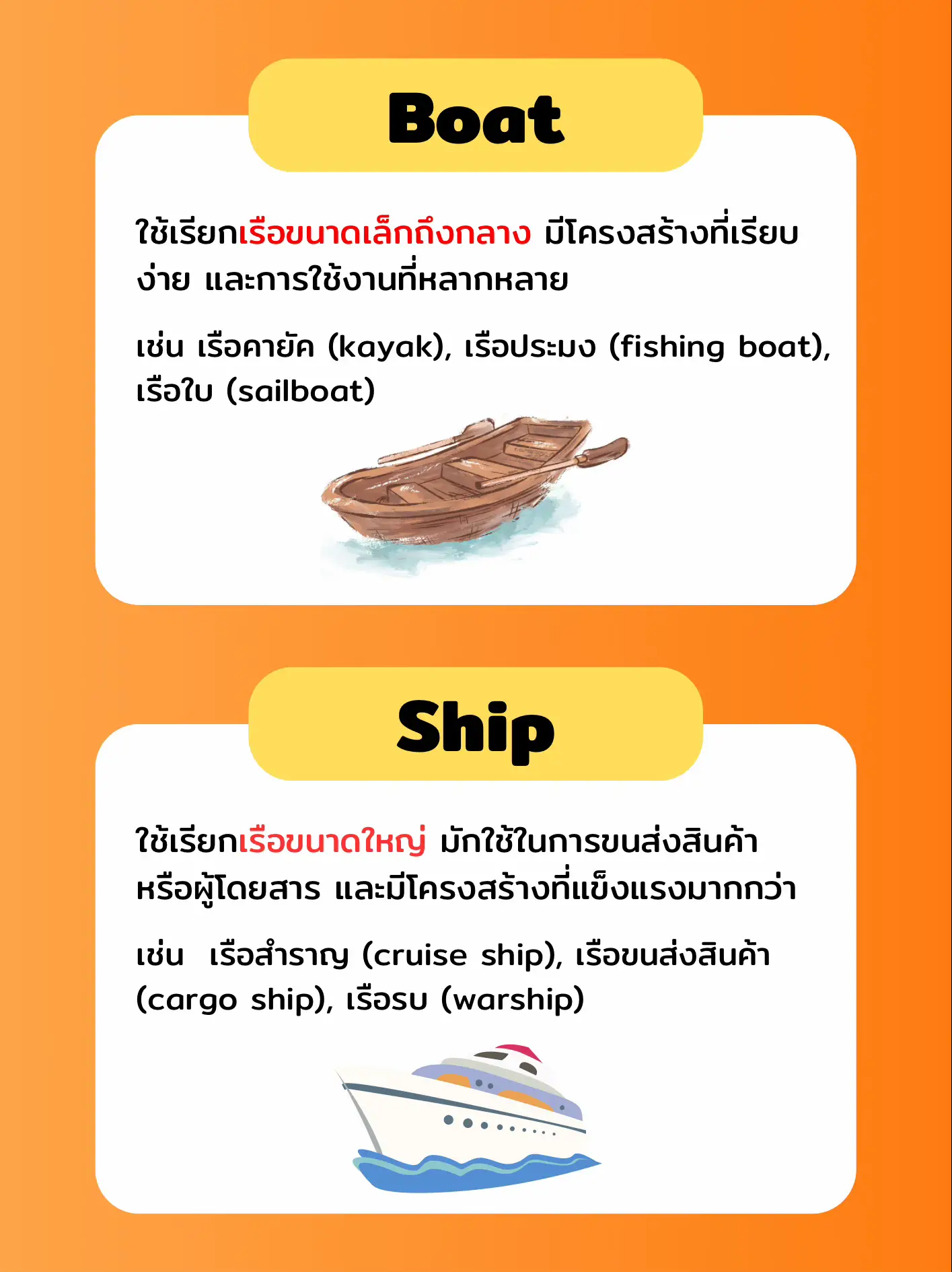 Boat vs Ship ต่างกันอย่างไร | แกลเลอรีที่โพสต์โดย English AFT | Lemon8