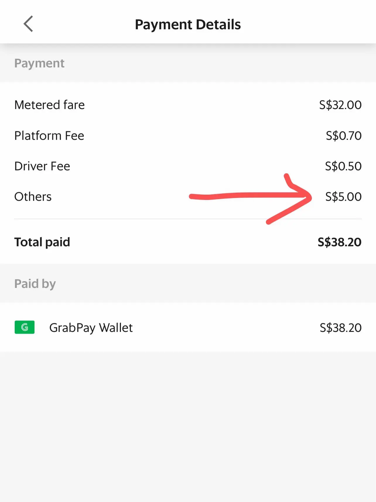 Beware of Grab’s additional charges!! | แกลเลอรีที่โพสต์โดย Eveffy | Lemon8