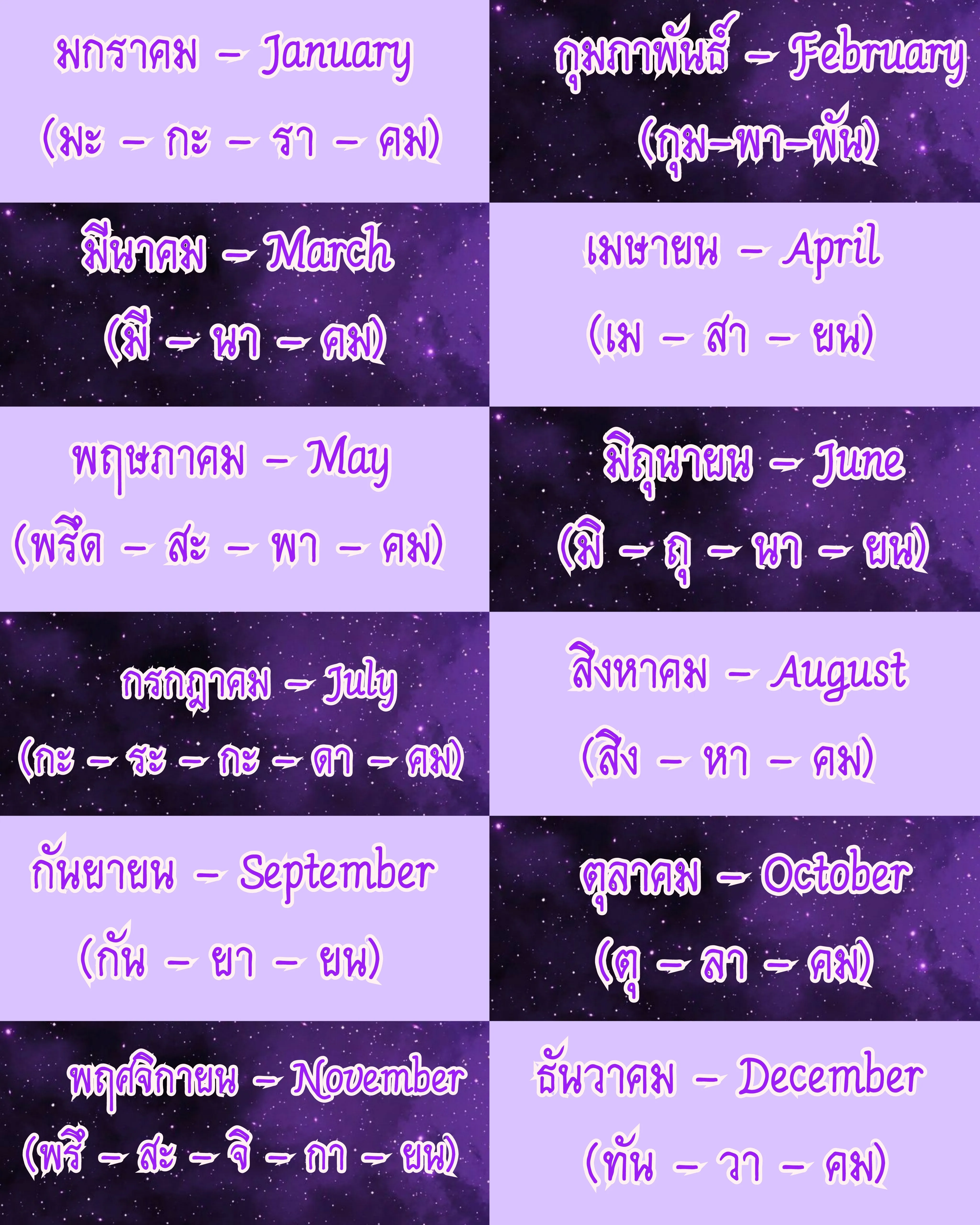 เดือนเมษายนภาษาอังกฆ - การค้นหาใน Lemon8