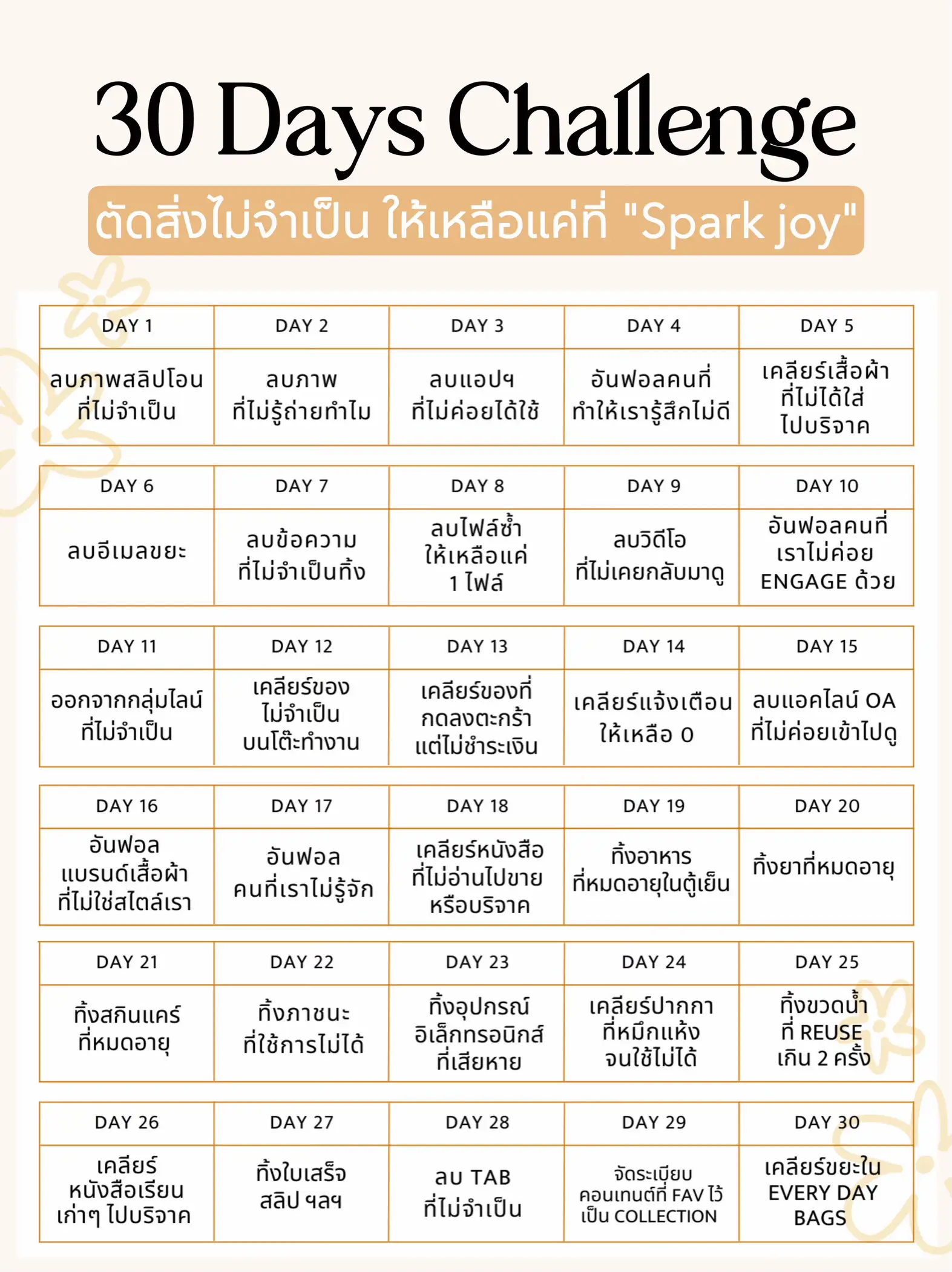 30 days challenge ตัดสิ่งไม่จำเป็น ออกไปจากชีวิต ️ | แกลเลอรีที่โพสต์ ...