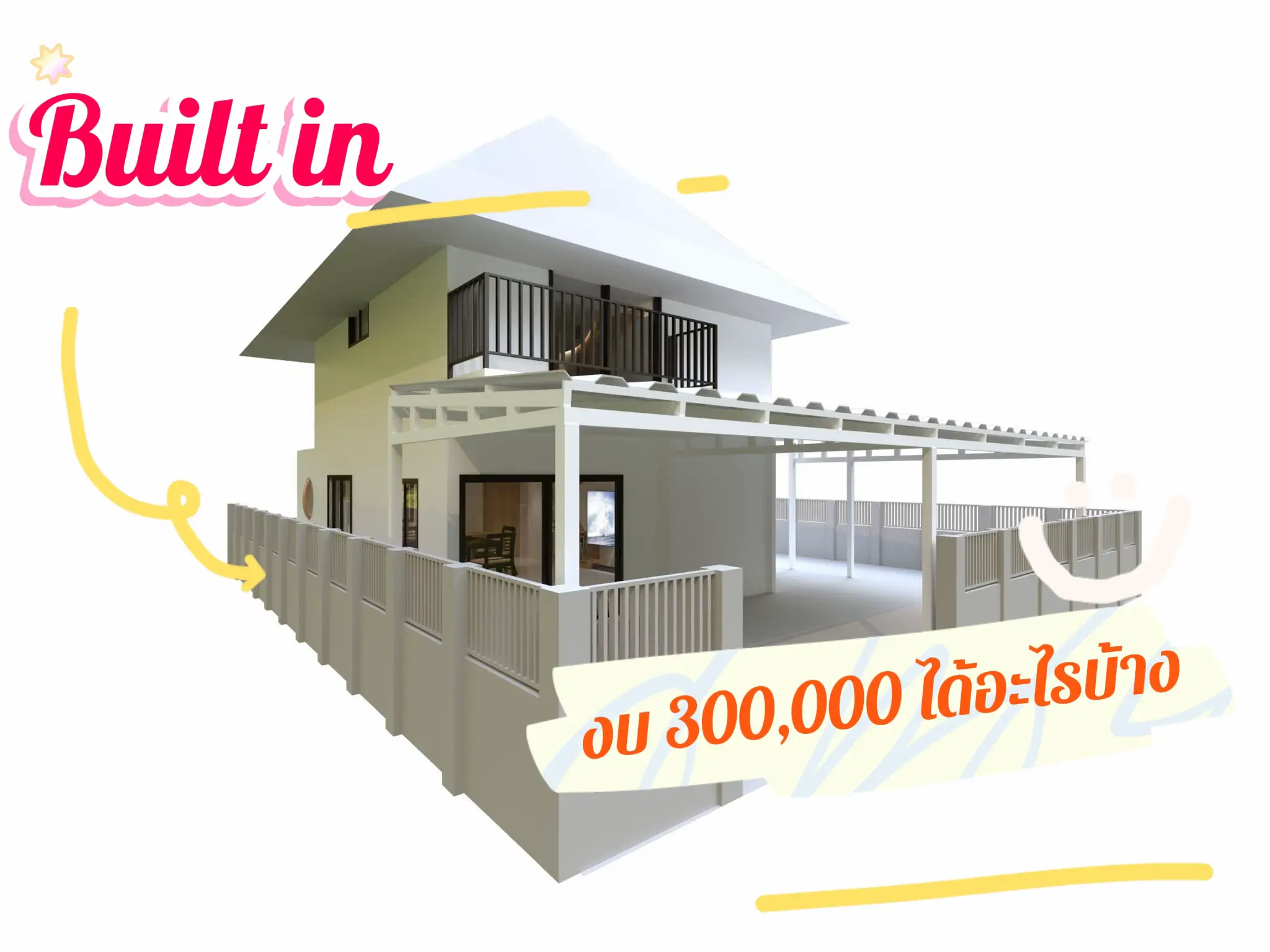 Built in ราคานี้คุ้มไหมคะ | แกลเลอรีที่โพสต์โดย ²⁰¹⁹Jajah | Lemon8