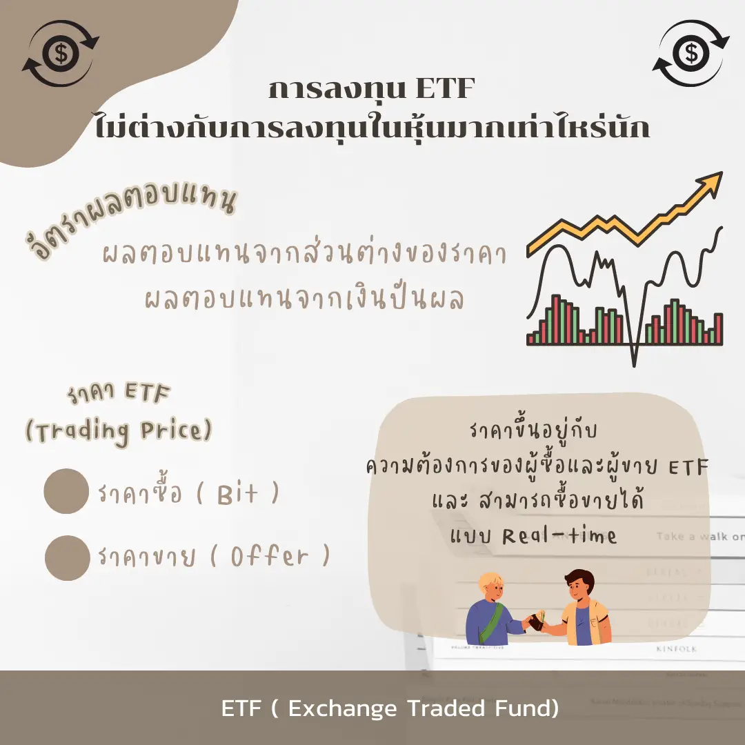 ทำความรู้จัก การลงทุน ETF (Exchange Traded Fund) คืออะไร | แกลเลอรีที่โพสต์โดย hammereve | Lemon8