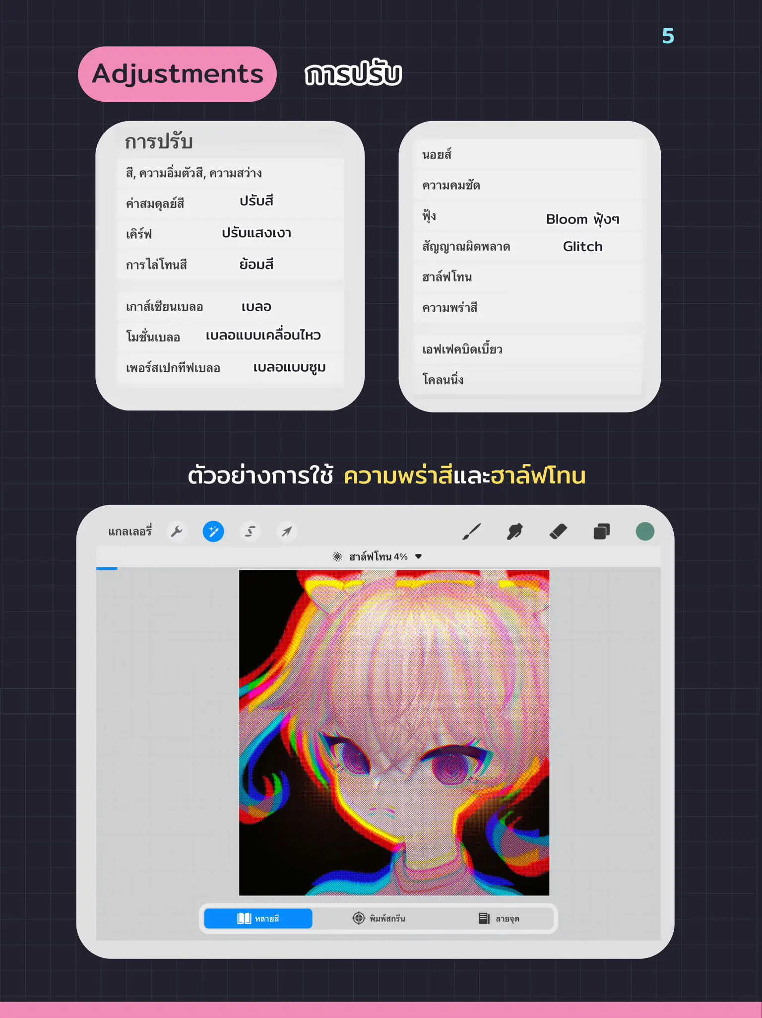 เครื่องมือพื้นฐานของ Procreate | แกลเลอรีที่โพสต์โดย Padja | Lemon8