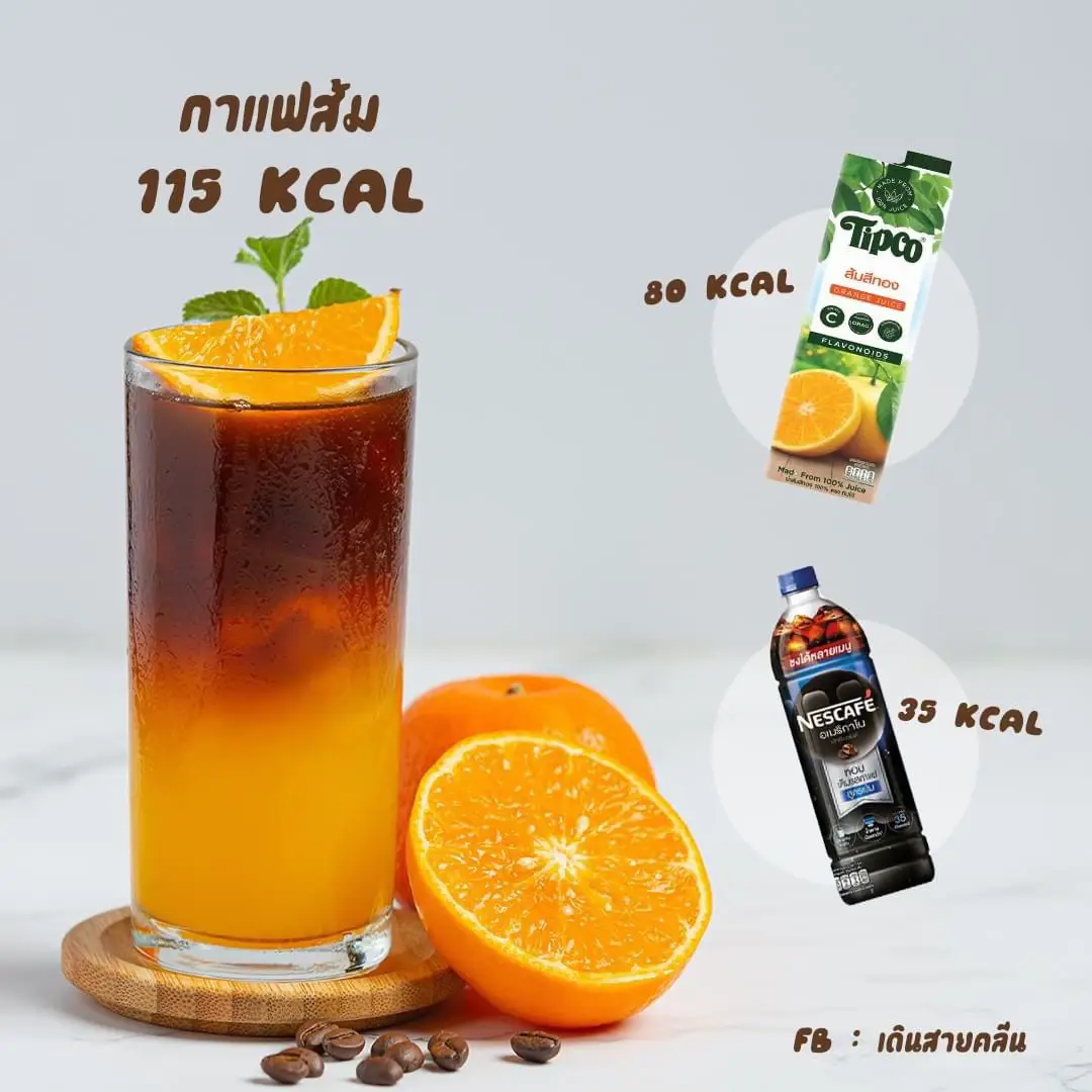 💛แจกสูตร เครื่องดื่มแคลต่ำทำเองหาซื้อง่ายที่ 7-11 | แกลเลอรีที่โพสต์โดย ...