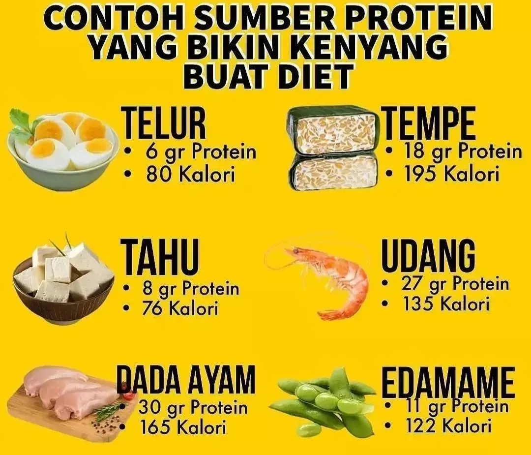 CONTOH SUMBER PROTEIN YANG COCOK BUAT DIET | Galeri diposting oleh Aidhe Rastya | Lemon8