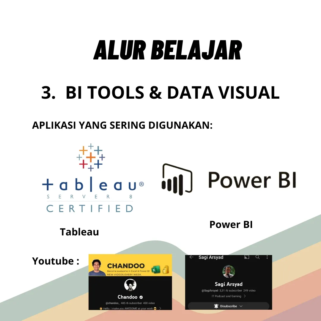 Contoh Portofolio Untuk Data Entry - Pencarian Lemon8
