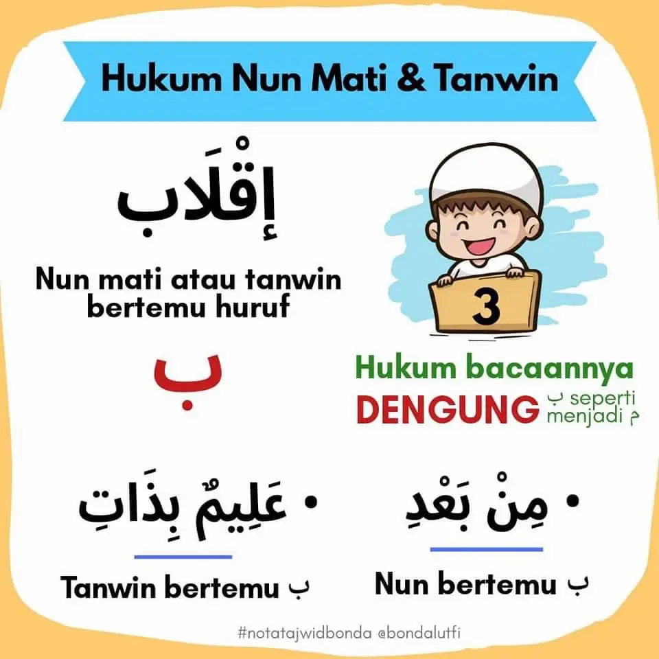 Hukum Tajwid : Nun Mati dan Tanwin | Galeri disiarkan oleh Azreen ...