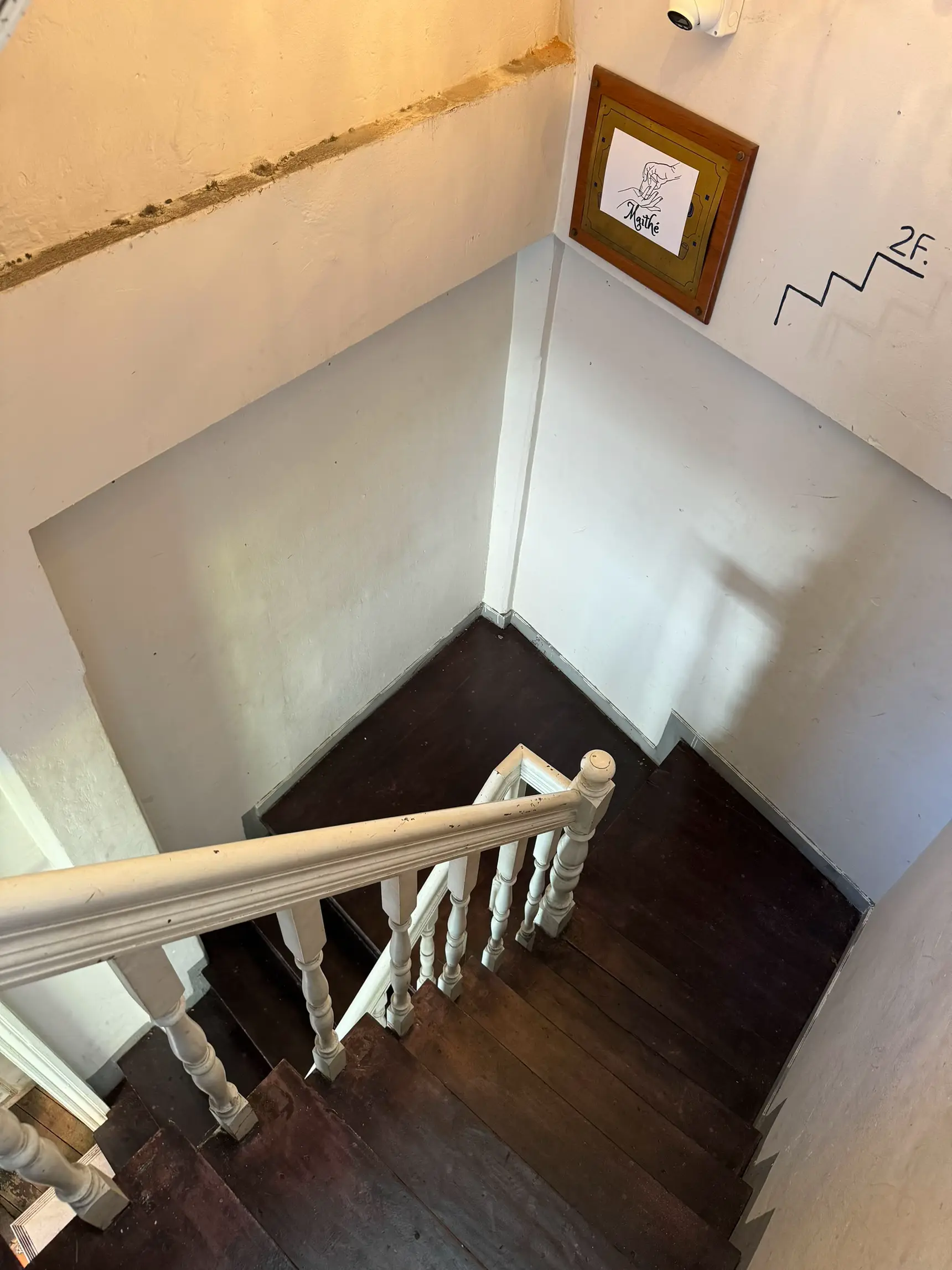 Maithe☕️ แยกไมรตรีจิตต์ | แกลเลอรีที่โพสต์โดย lemonJam🍋 | Lemon8