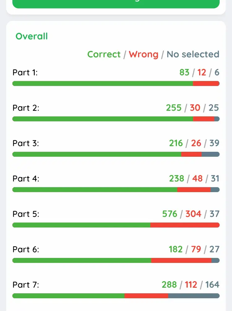 แจกฟรีข้อสอบ Ets Toeic เกาหลี - การค้นหาใน Lemon8