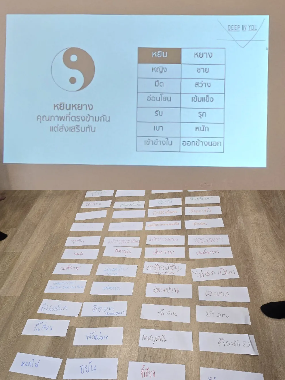 ชวนมารู้จักตัวเองผ่าน Human Design 🌟 | แกลเลอรีที่โพสต์โดย Koiikoiikoii | Lemon8