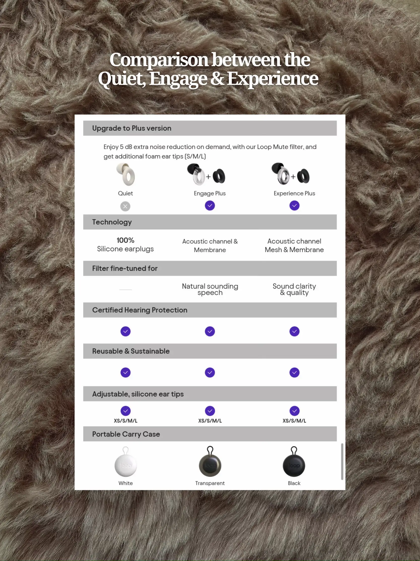 SAVE UR EARS! Concerts, planes, reno noise, snores | Gallery posted by ...