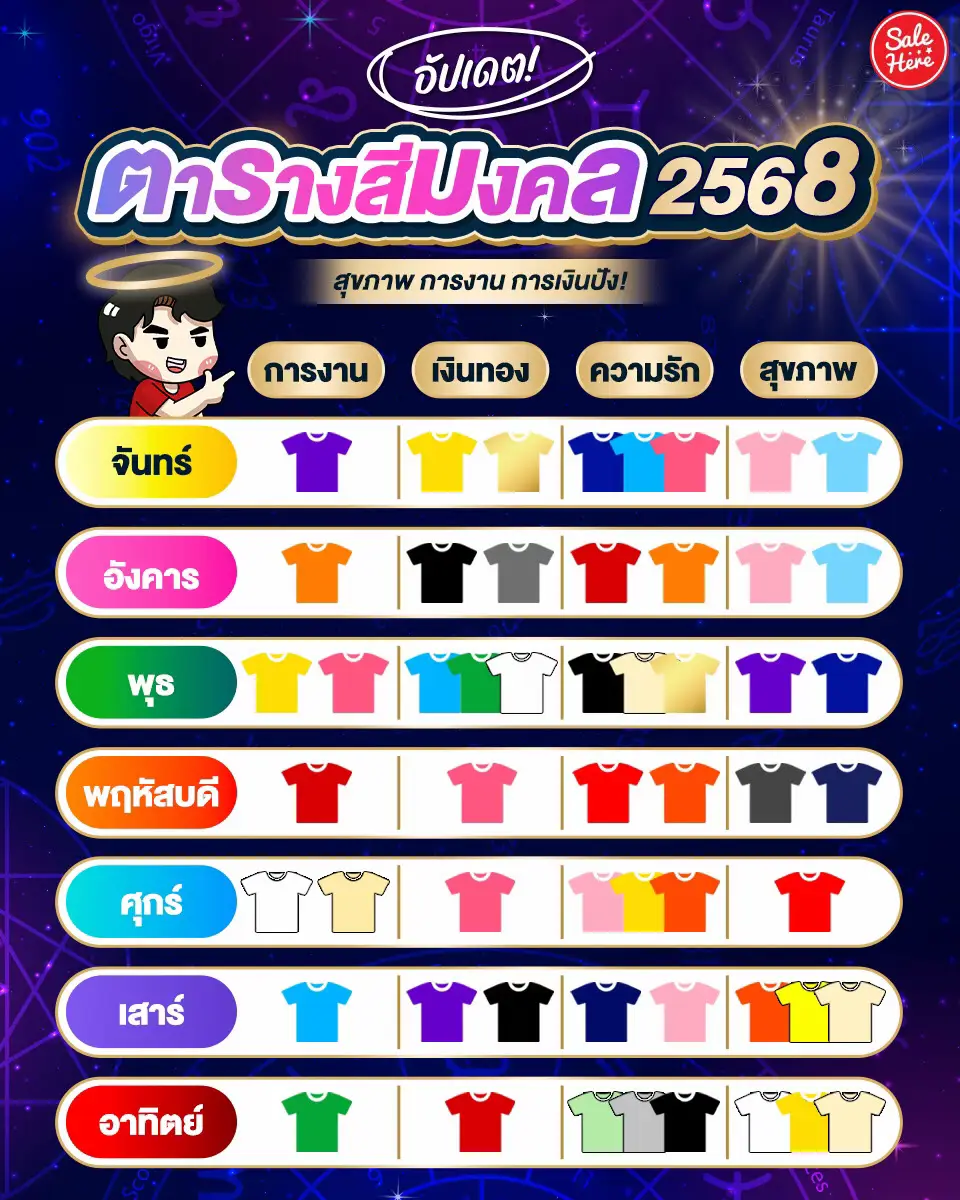 🎨 Update Auspicious Color Table 2025 | Gallery posted by Sale Here | Lemon8
