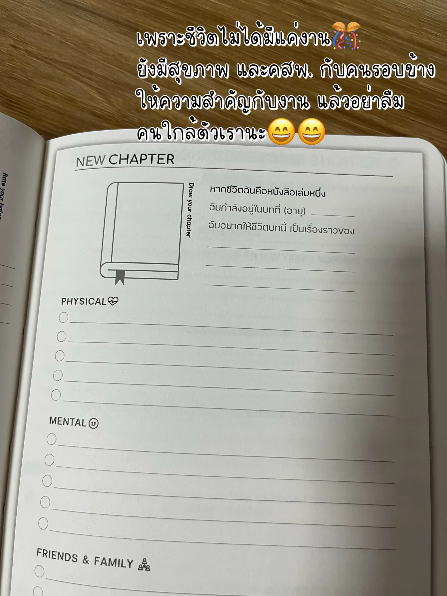 Balance Planner 2024 แกลเลอร ท โพสต โดย Koya Story Lemon8