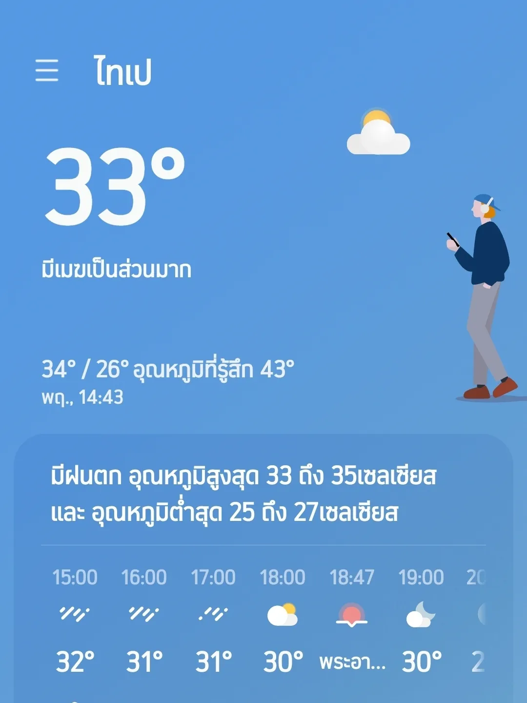 เตือนนักท่องเที่ยวต่างประเทศ ช่วงนี้อากาศร้อน | แกลเลอรีที่โพสต์โดย INICKY_AD | Lemon8
