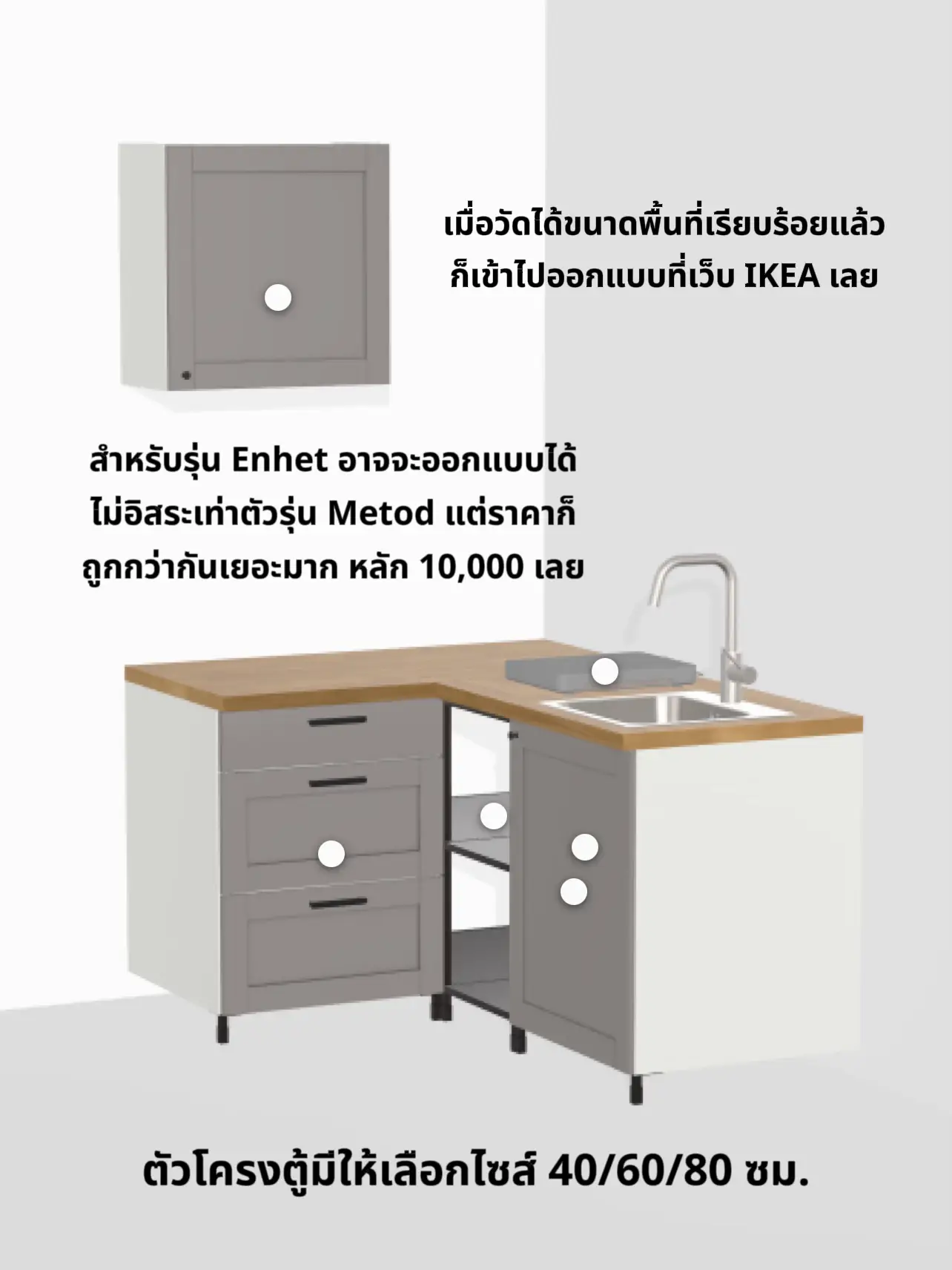 ENHET พื้นที่น้อยก็มีครัวได้! รีวิวเจาะลึกครัวรุ่นกลางของ IKEA 💕🍳 | แกล ...