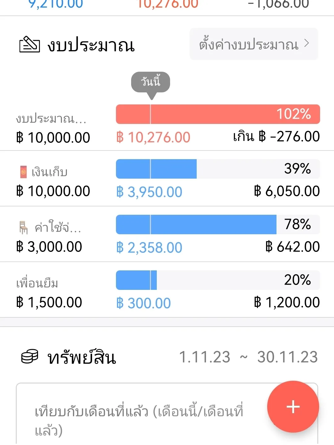 Review App. : Money Manager บันทึกรับจ่ายสุดโปร | แกลเลอรีที่โพสต์โดย ...