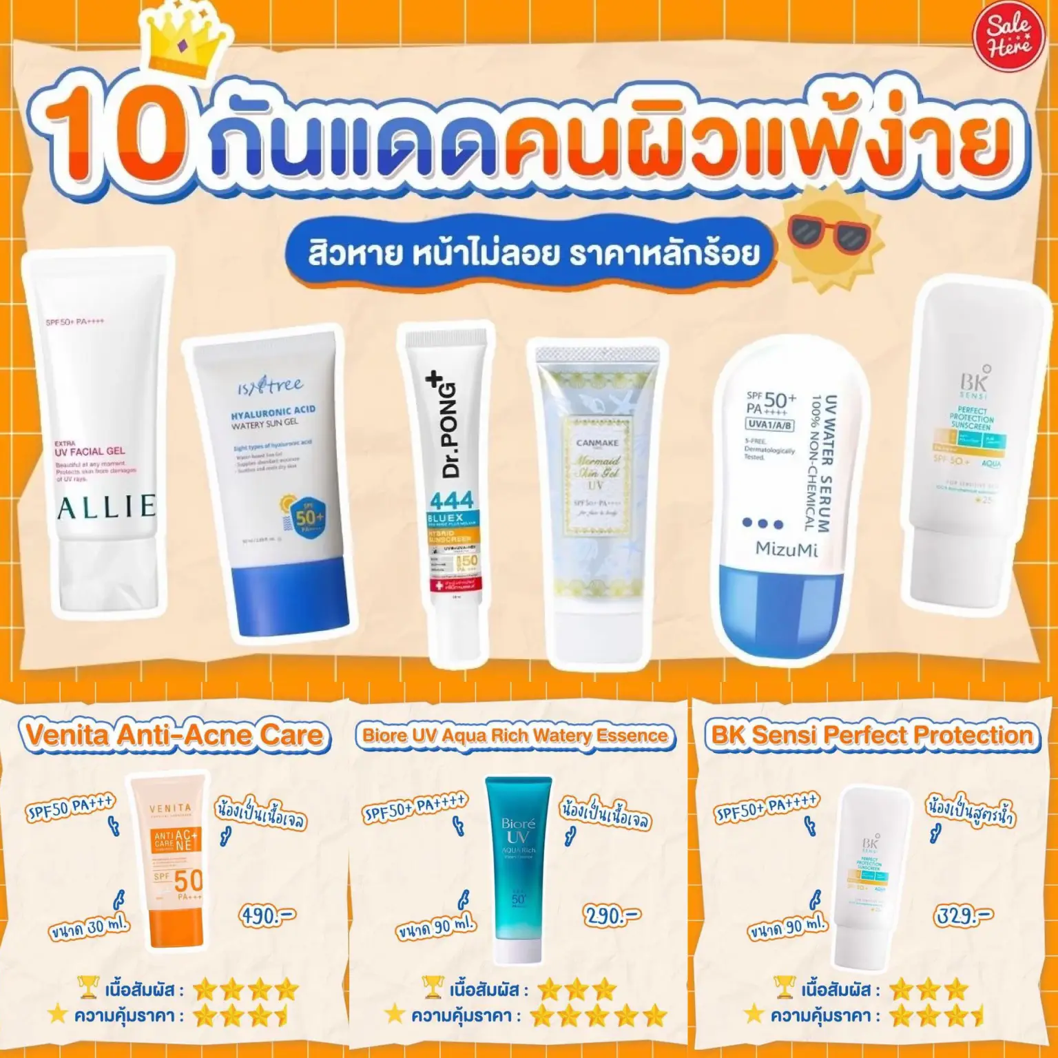 20 ไอเดียยอดนิยมเกี่ยวกับ Ehd Sunscreen ในปี 2024