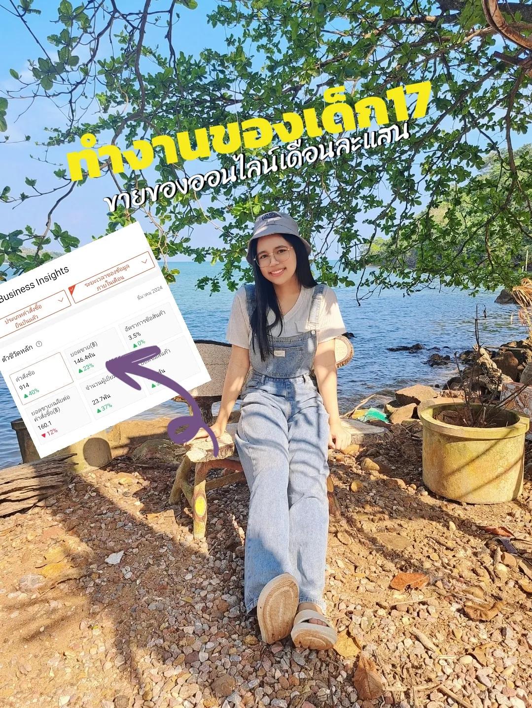 ทำงานของเด็ก17ขายของออนไลน์ | แกลเลอรีที่โพสต์โดย Siriwan pad | Lemon8