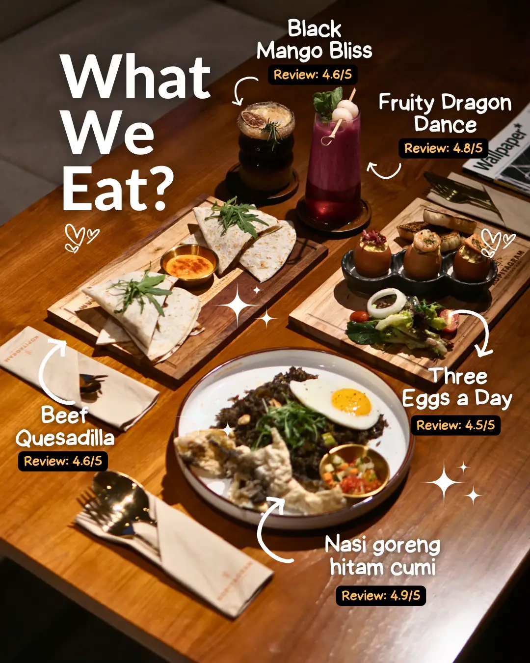 NEW! KOPITAGRAM CENTANG BIRU, FLAGSHIP TERLUAS😍 | Galeri diposting oleh ...