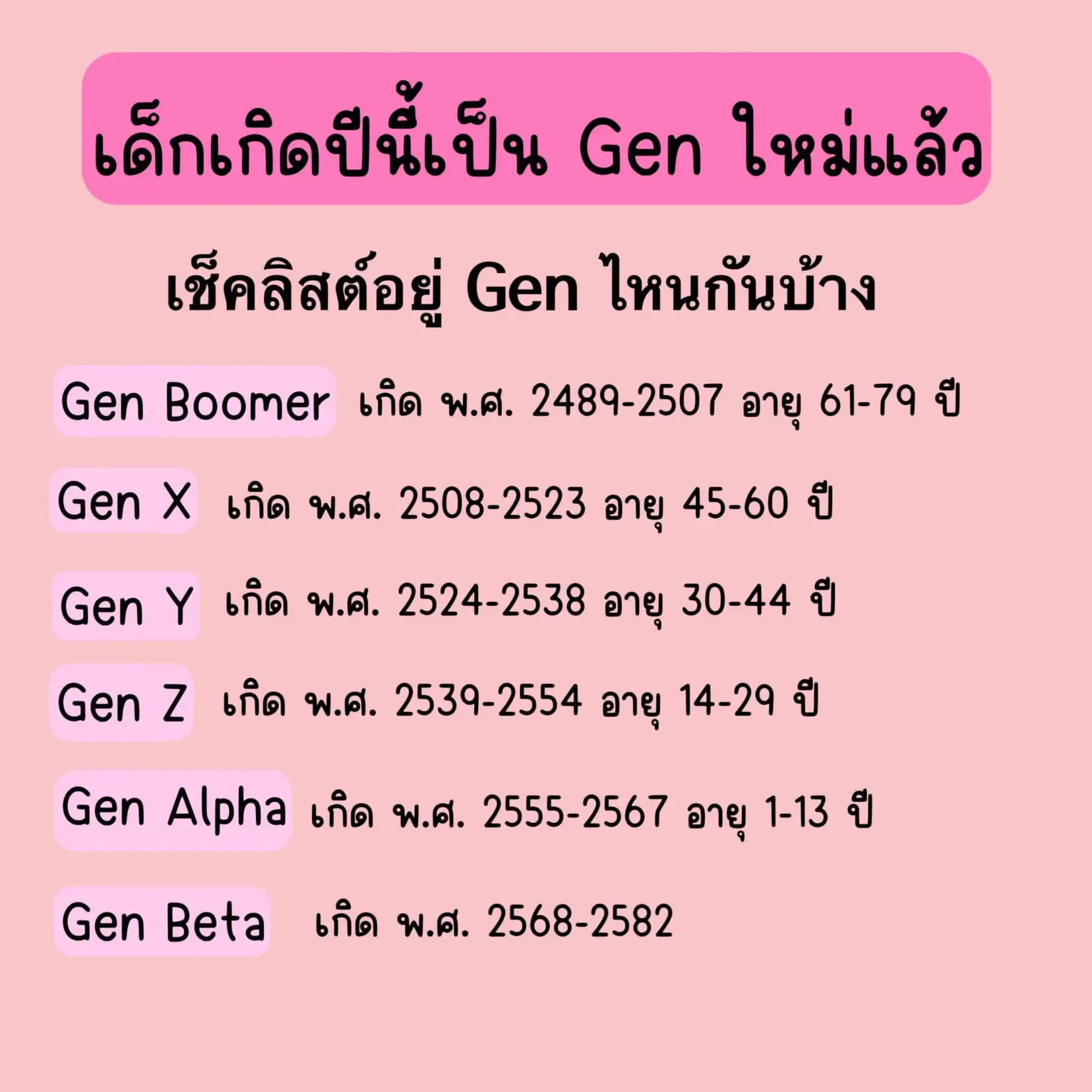 อายุเท่าไหร่ Gen ไหน | 2025 ประสบการณ์ผู้ใช้จริงบน Lemon8