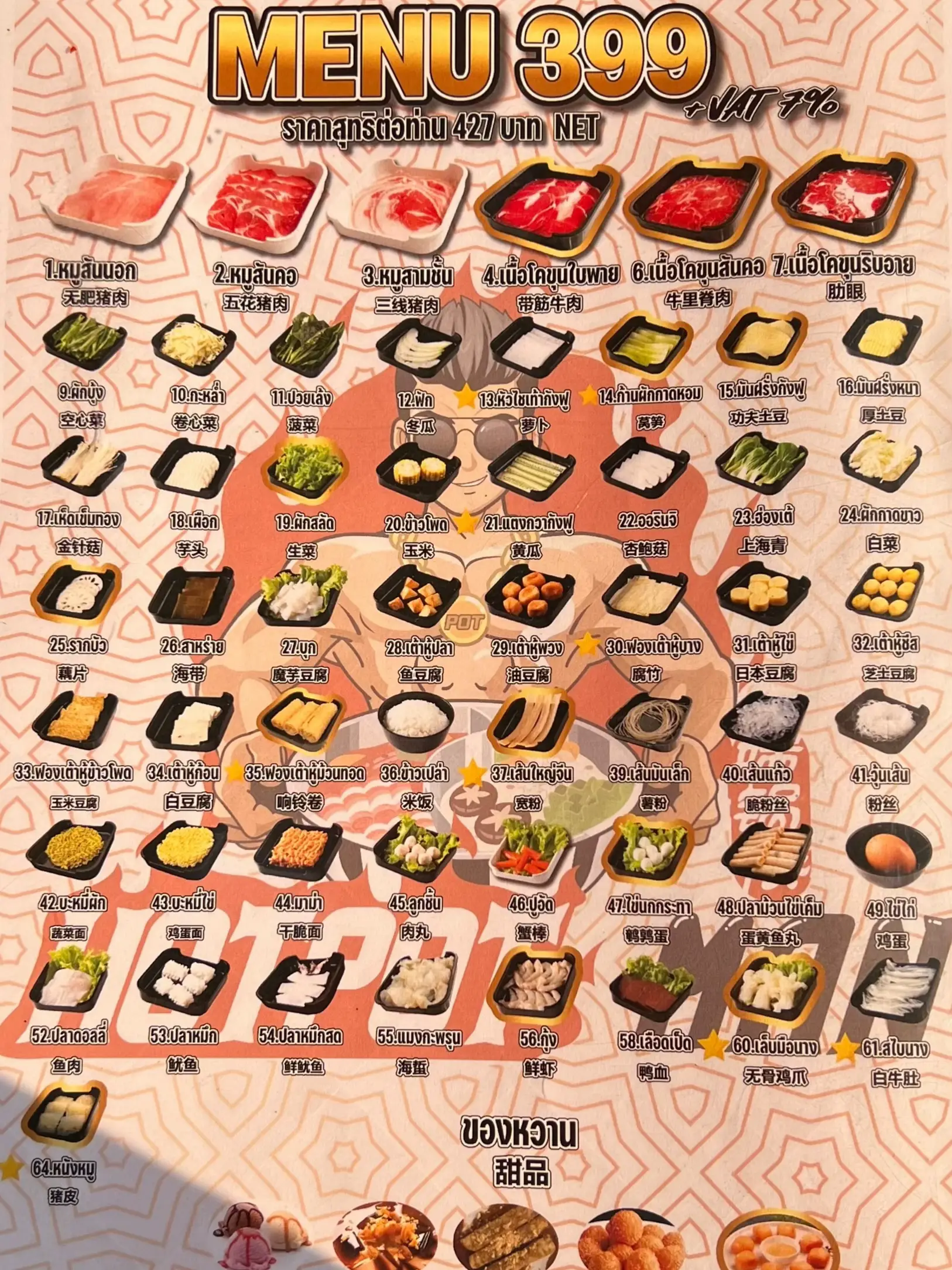 รีวิว Hotpotman ครั้งแรก! 🥘 | แกลเลอรีที่โพสต์โดย nnamfonp🩴 | Lemon8