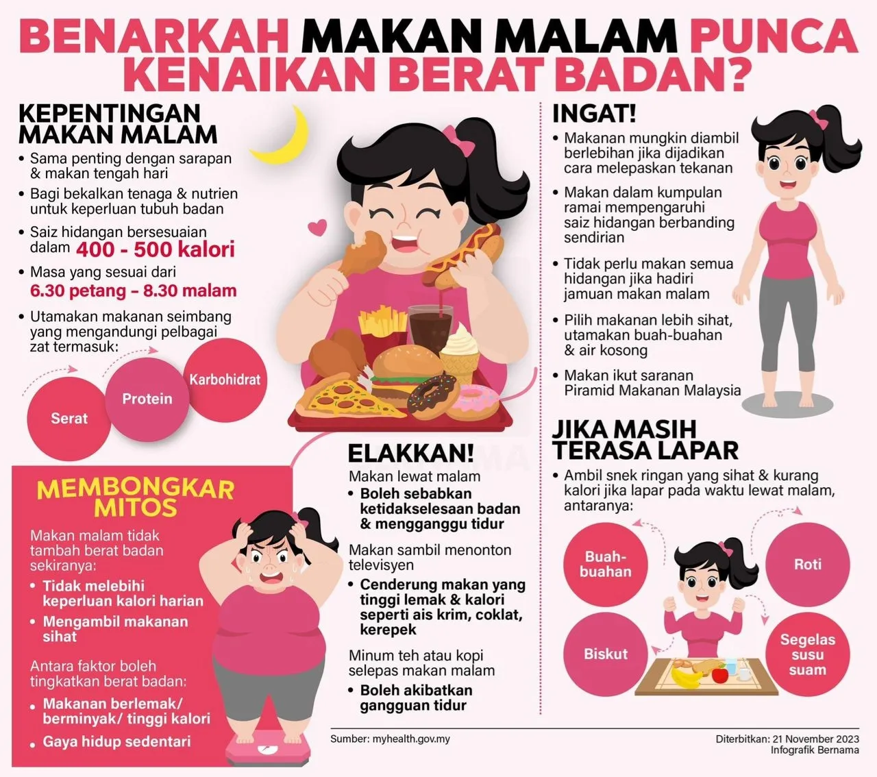 Hidup sihat dengan makanan sihat. | Galeri disiarkan oleh Farrah Berich ...
