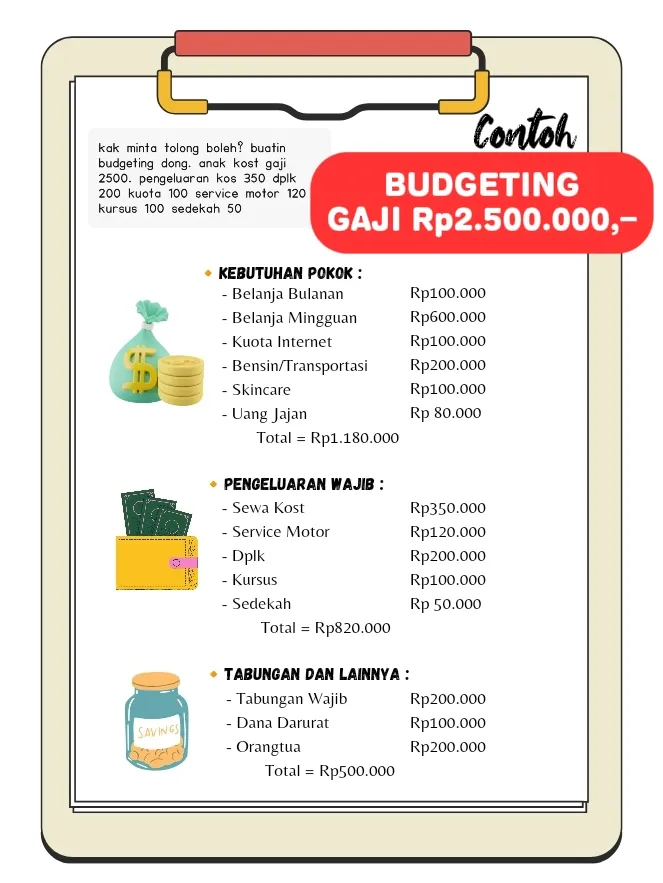 REQUEST BUDGETING GAJI Rp2.500.000 | Galeri diposting oleh Sndiagst | Lemon8