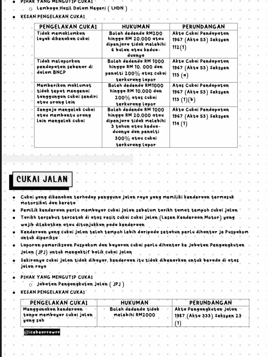 matematik bab persamaan linear - Carian Lemon8
