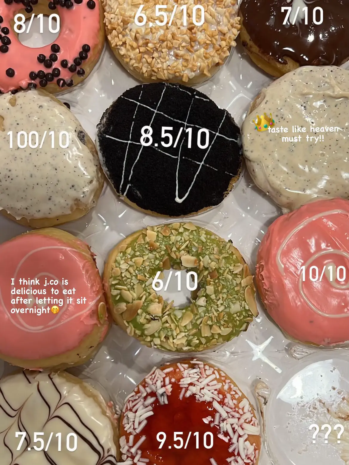 10 rekomendasi donat di j.co | Galeri disiarkan oleh Daniyaa Syafi | Lemon8