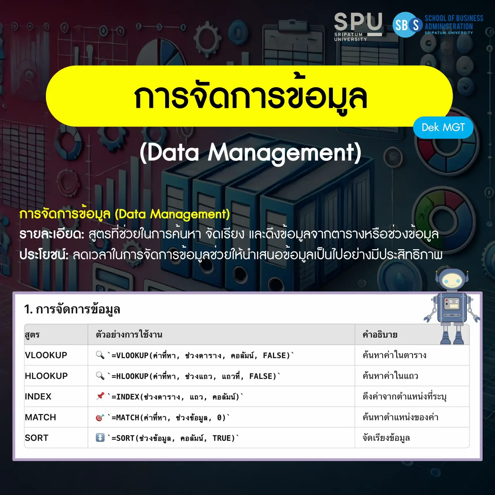 IFERROR - แสดงค่า เมื่อเกิดข้อผิดพลาด | วิดีโอที่เผยแพร่โดย Excel So Ezy | Lemon8