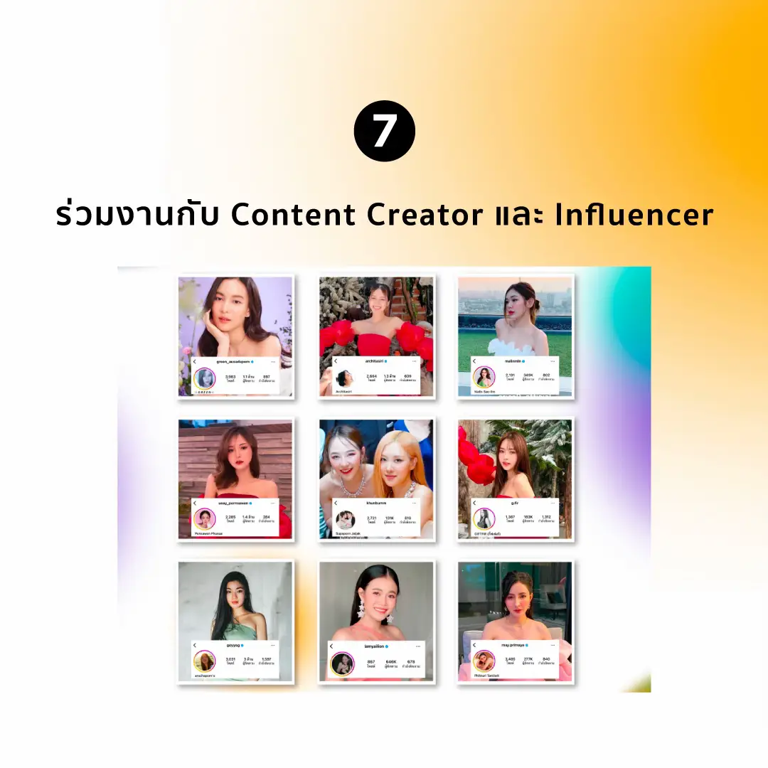 วิธีสร้างยอดขายใยไอจีให้โตเร็ว ปี 67 | แกลเลอรีที่โพสต์โดย Bew A’riss ...