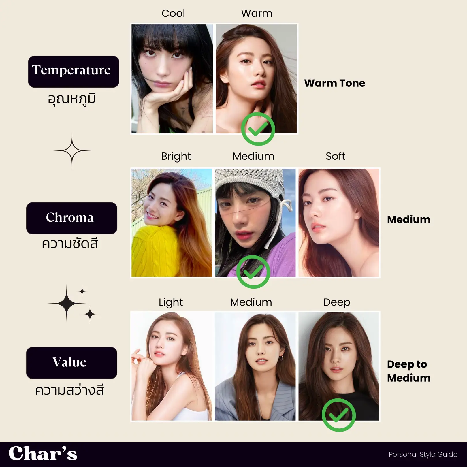 วิเคราะห์ นานะ จากซีรี่ส์ฮิต “Mask Girl” 🤎 เข้ม อบอุ่น หรูหรา | แกลเลอรีที่โพสต์โดย charsguide 📚 ...