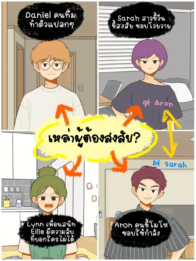 เกมส์สืบสวน : วันครบรอบที่หายไป!🔎💀 | แกลเลอรีที่โพสต์โดย Tamn🌻 | Lemon8