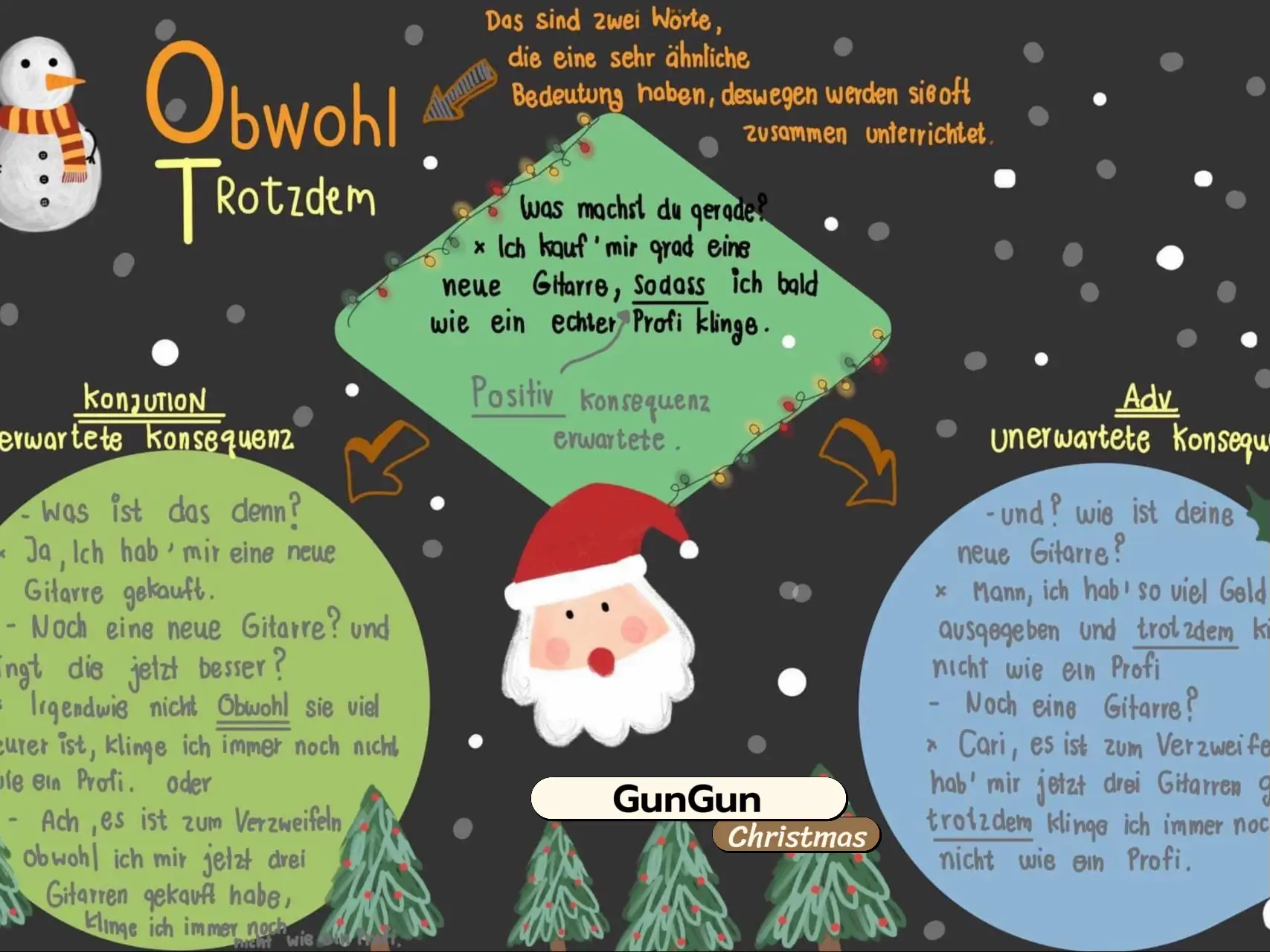 Hobby : Writing is one of my Favorit activities . | แกลเลอรีที่โพสต์โดย ...